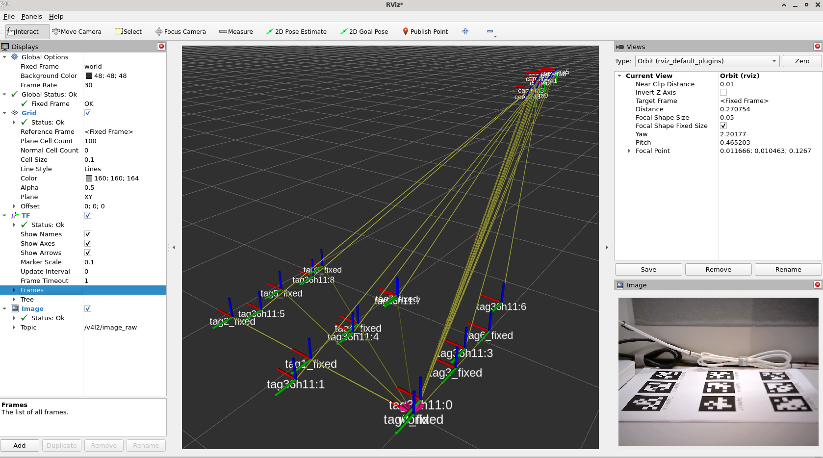 Week3: Redo Wiring & Odometry & Communication - PIAGV